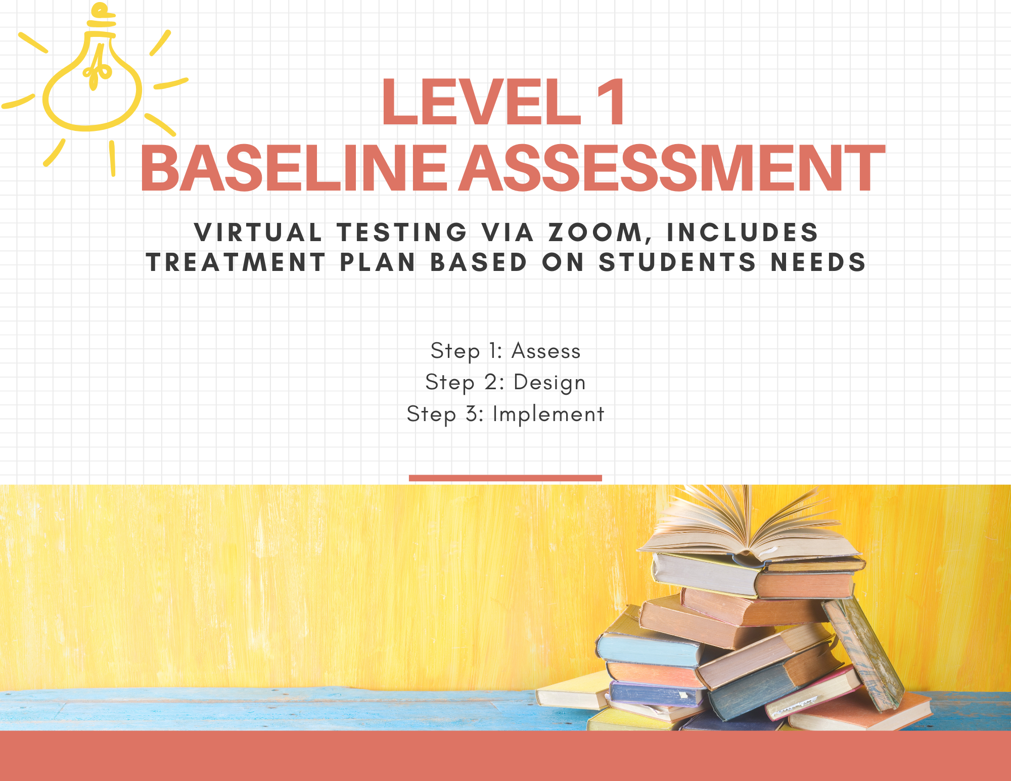 60 min Level 1 Baseline Assessment